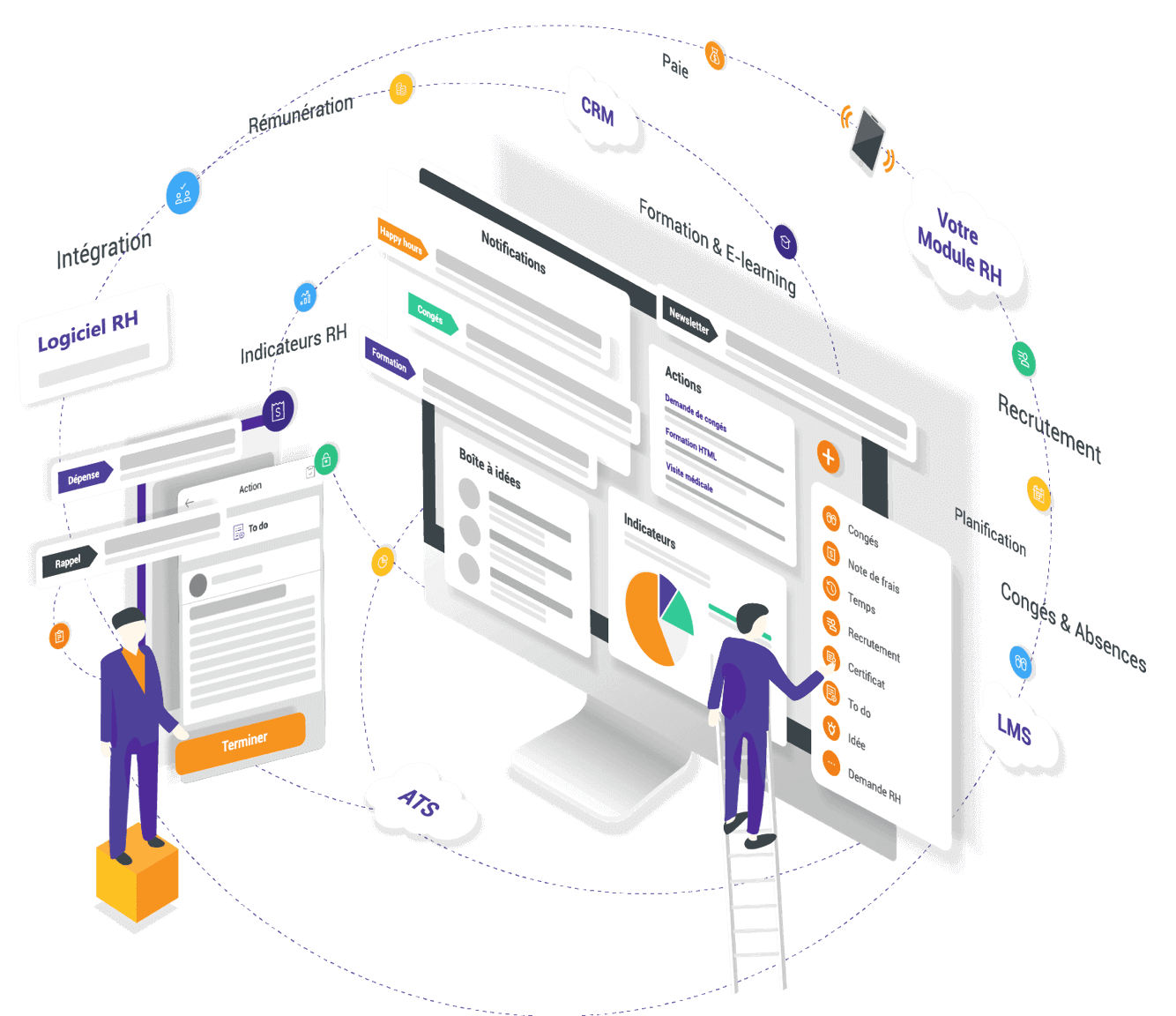 Logiciel RH - Quel logiciel de gestion des temps d’activité Logiciel RH - Quel logiciel de gestion des temps d’activité